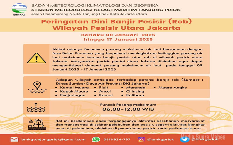 Peringatan Dini Banjir Pesisir (Rob) Wilayah Pesisir Utara Jakarta BMKG - 09 Januari hingga 17 ...
